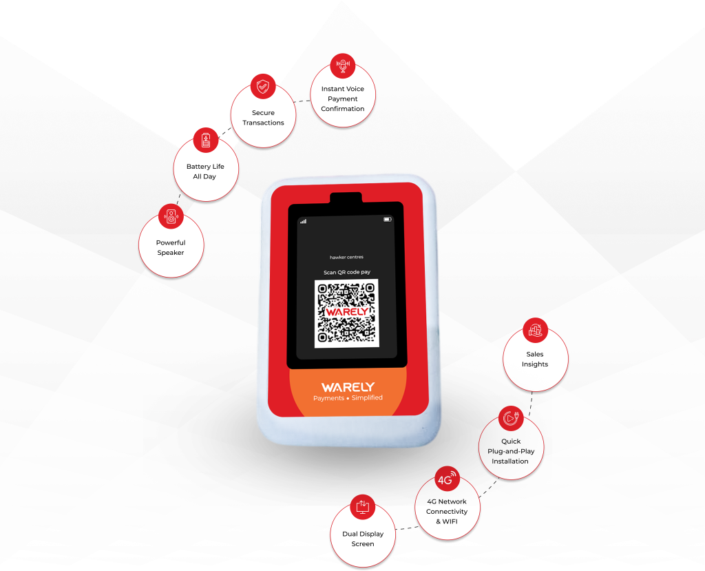 Buy Warely Soundbox – Smart Cloud Payment Companion for Your Business