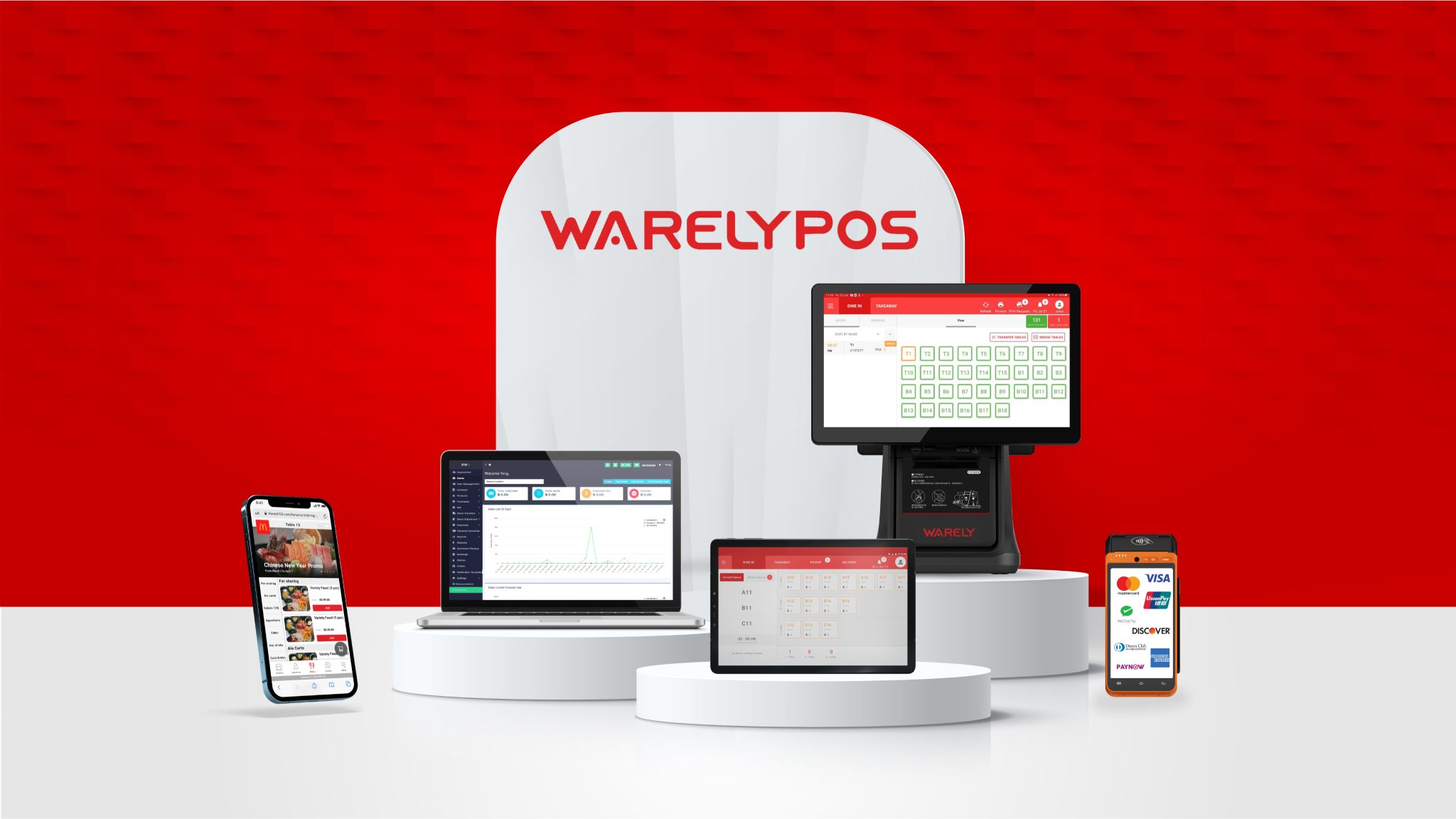 Warely - Simplifying Your Business with Customized POS Solutions