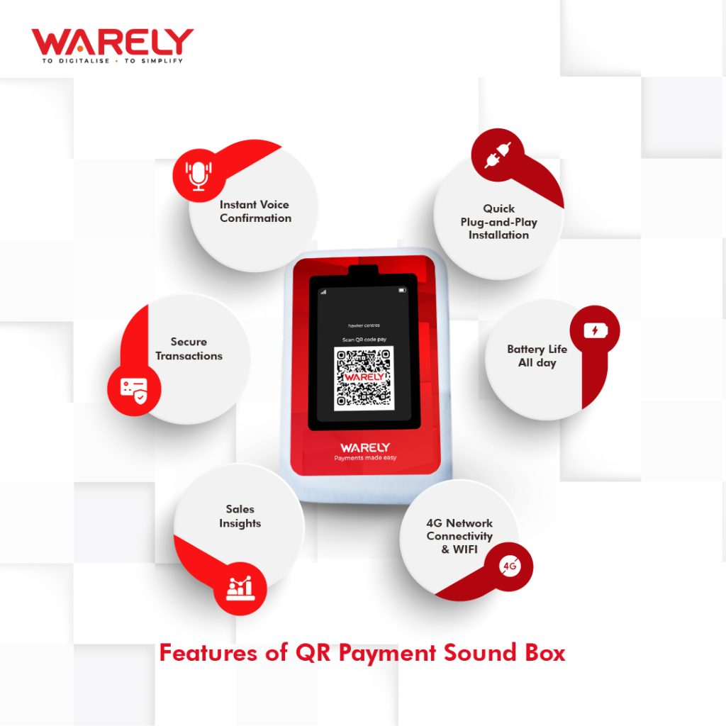What is a Payment Sound Box?